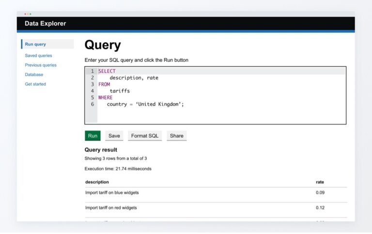 Making data more accessible for DIT colleagues – Digital trade